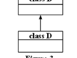 Inheritance In Java Learn Java Really